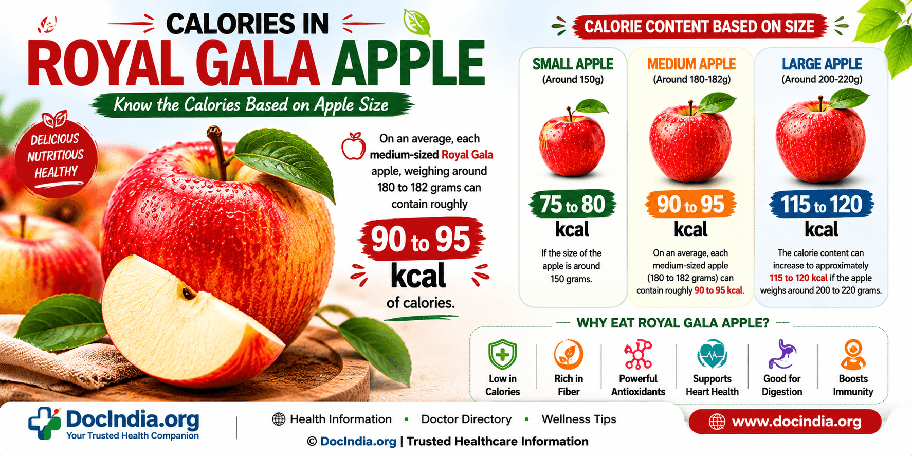 Calories in royal Gala Apple - Nutrition Facts